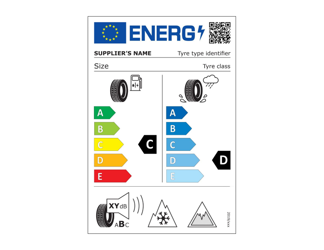 EU Tyre Labelling EU Tyre Labelling