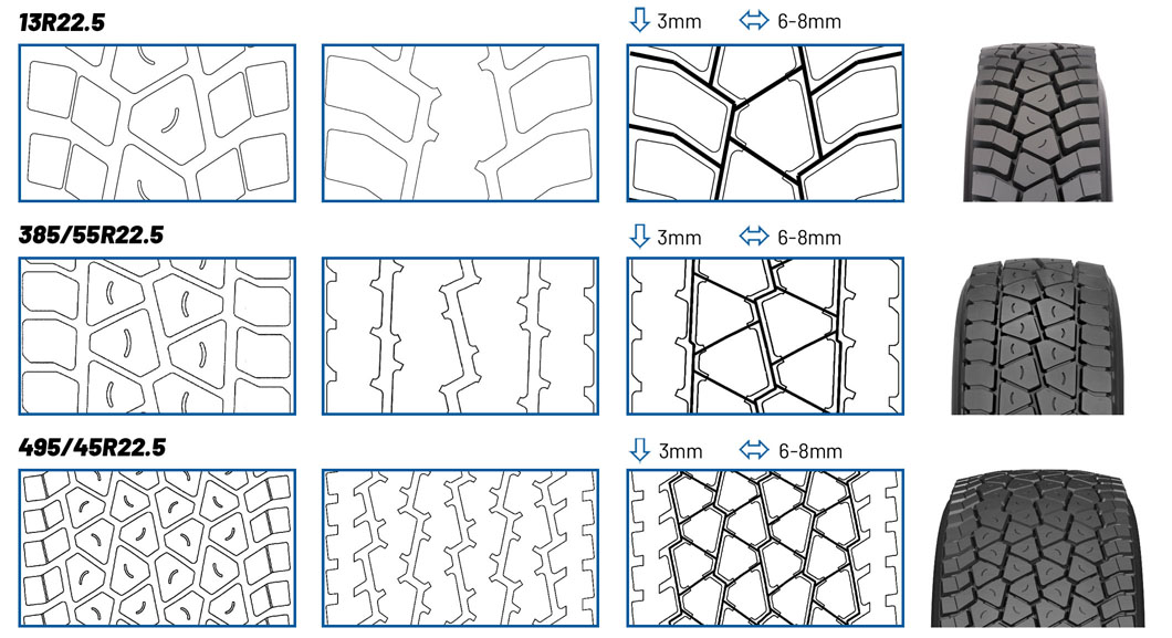 OMNITRAC MSD II / Goodyear Truck Tyres