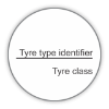 EU Tyre Labelling